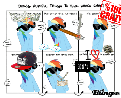 #644277 - safe, rainbow dash, animated, blingee, doing hurtful things ...