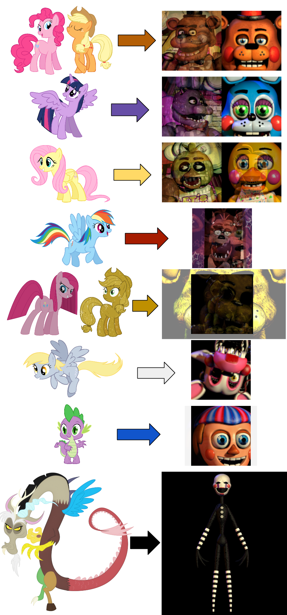 #807279 - safe, applejack, derpy hooves, discord, fluttershy, pinkie ...