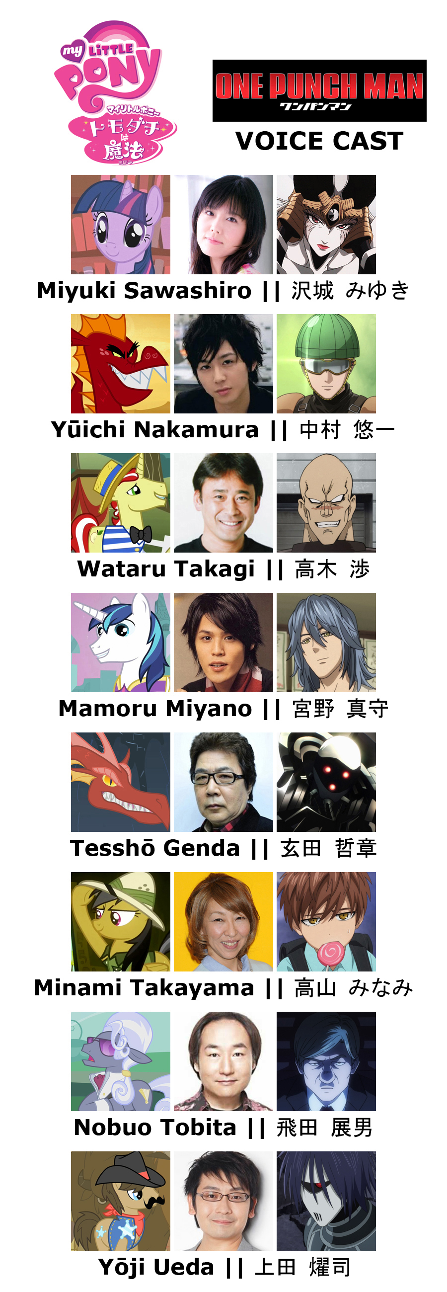 #1050772 - safe, basil, daring do, flim, garble, hoity toity, sheriff ...