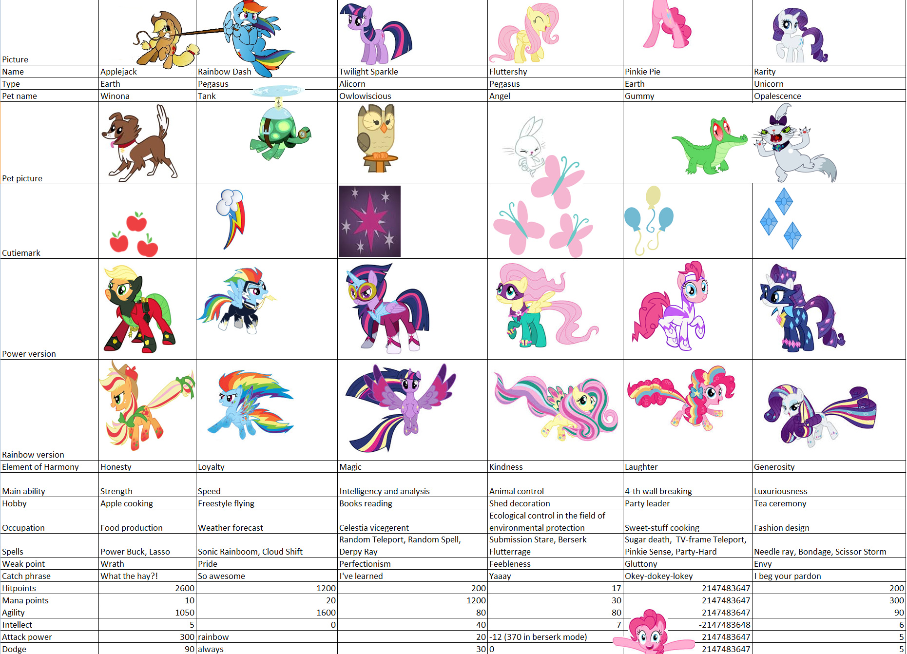 #1035998 - safe, angel bunny, applejack, fili-second, fluttershy, gummy ...