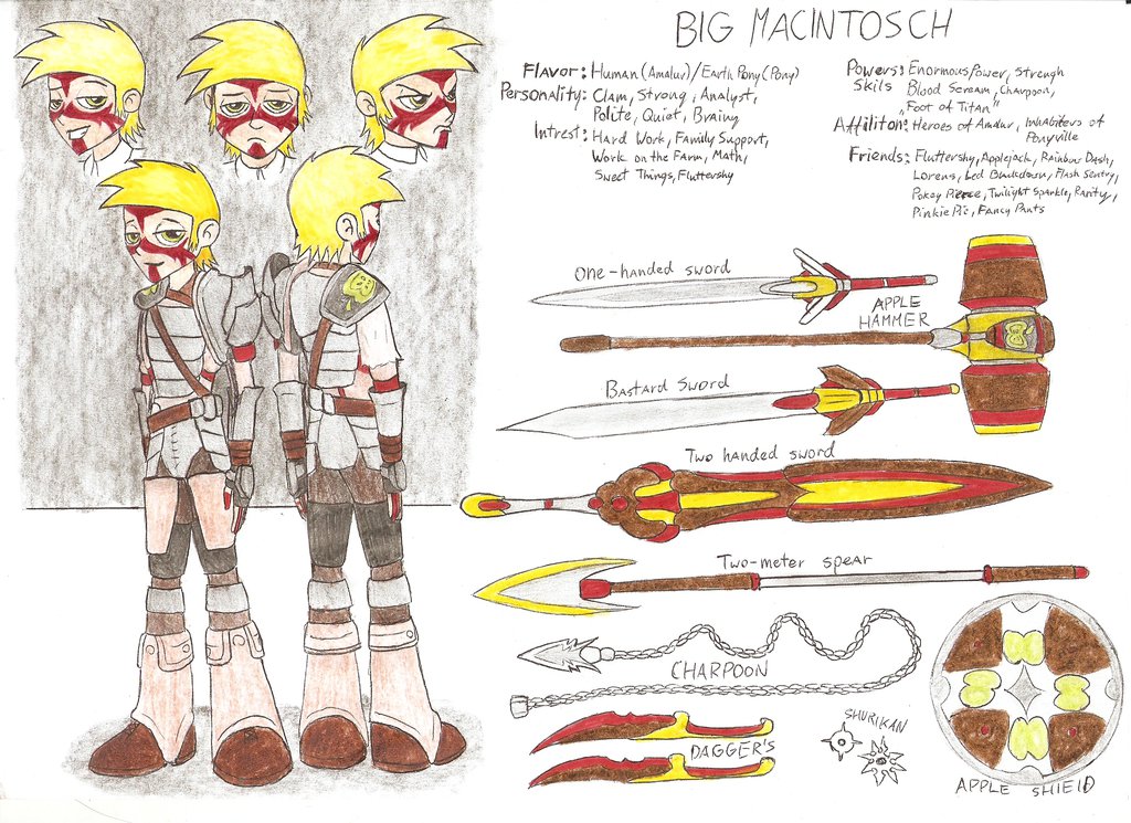 #1127682 - safe, artist:metaldudepl666, big macintosh, equestria girls ...