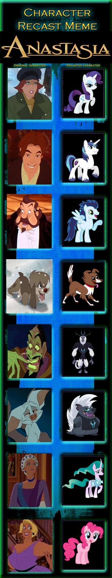 #1578072 - 20th century fox, anastasia, don bluth, grubber, meme ...