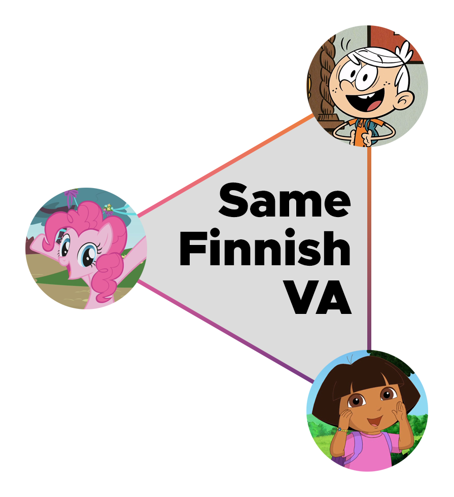 #1530068 - safe, screencap, pinkie pie, g4, dora márquez, dora the ...