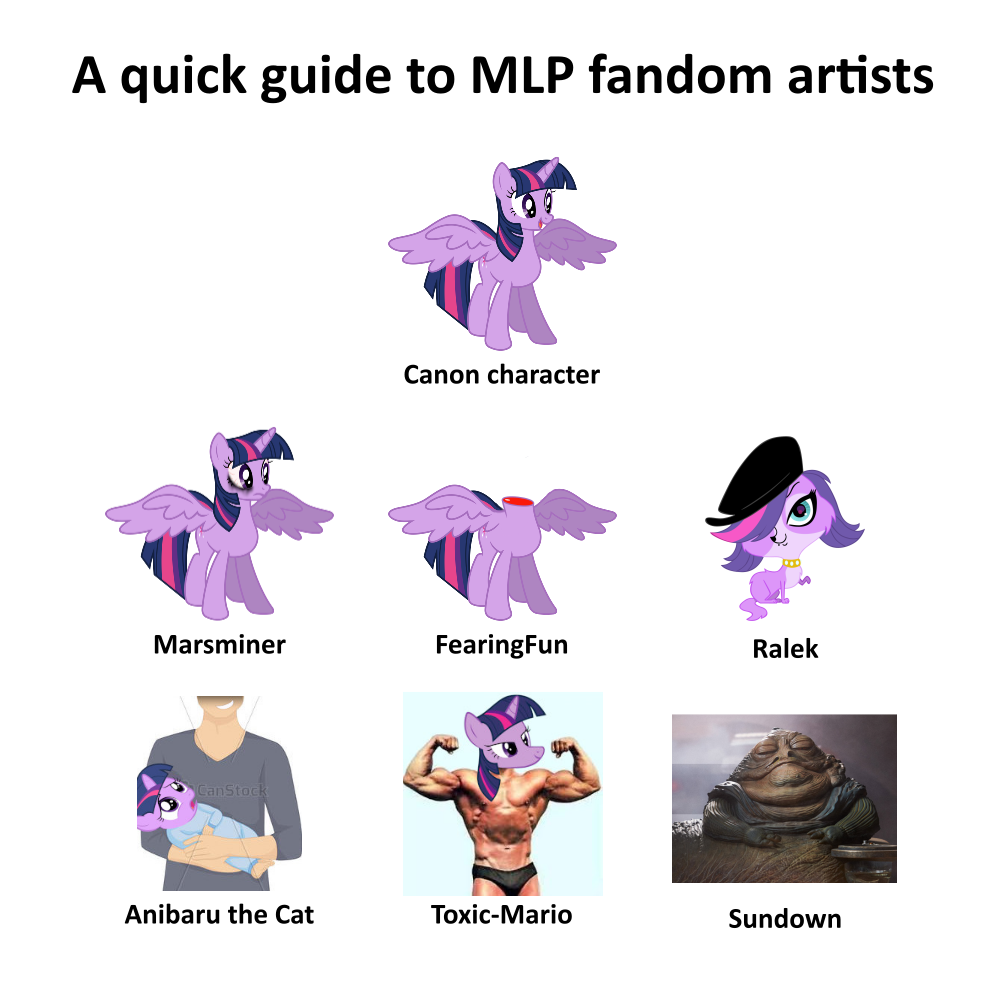 #1740880 - semi-grimdark, twilight sparkle, alicorn, dog, human, hutt ...