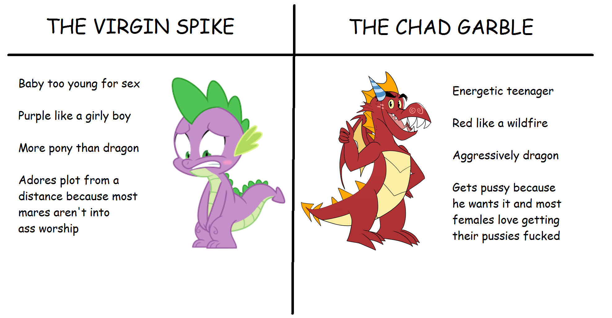 #1750882 - suggestive, garble, spike, dragon, g4, abuse, chad, downvote ...