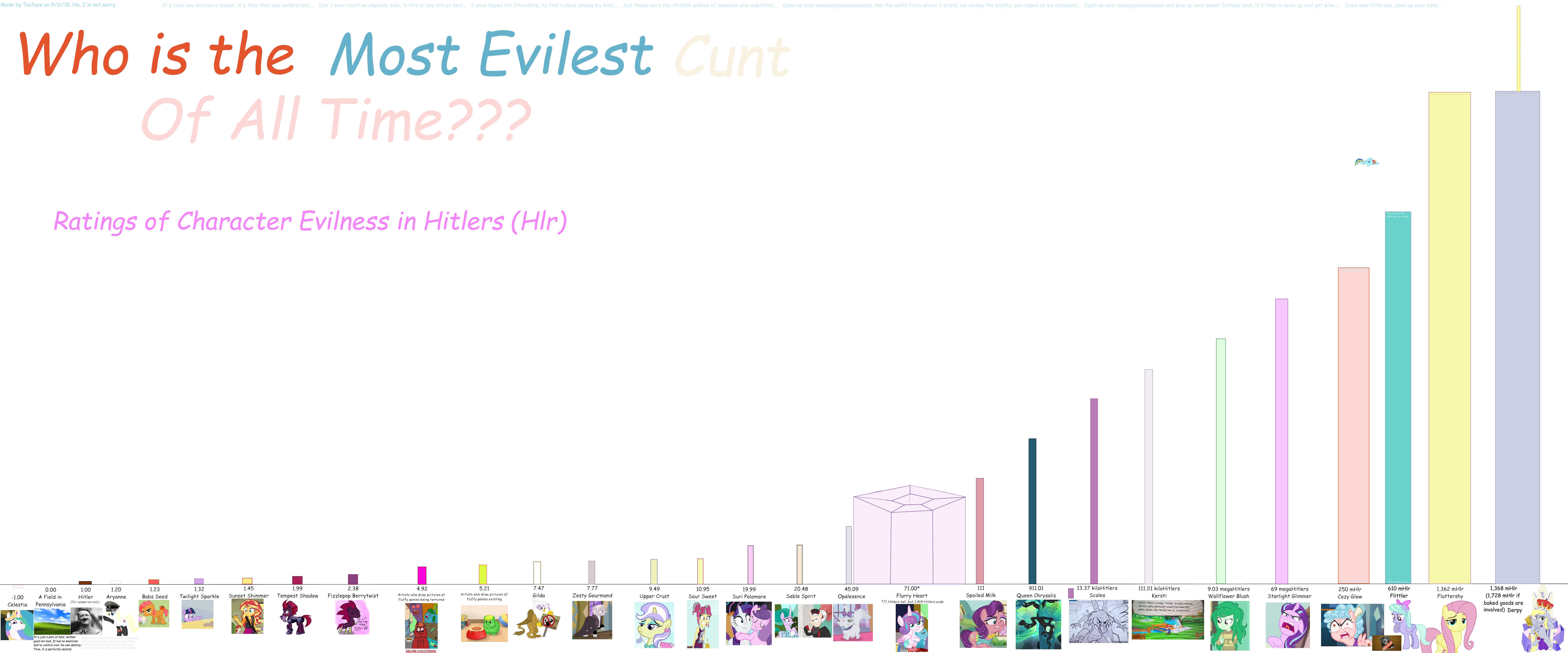 #1830185 - safe, babs seed, cozy glow, derpy hooves, fizzlepop ...