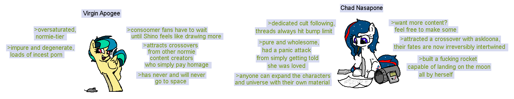 #2233615 - safe, artist:plunger, edit, oc, oc only, oc:apogee, oc ...