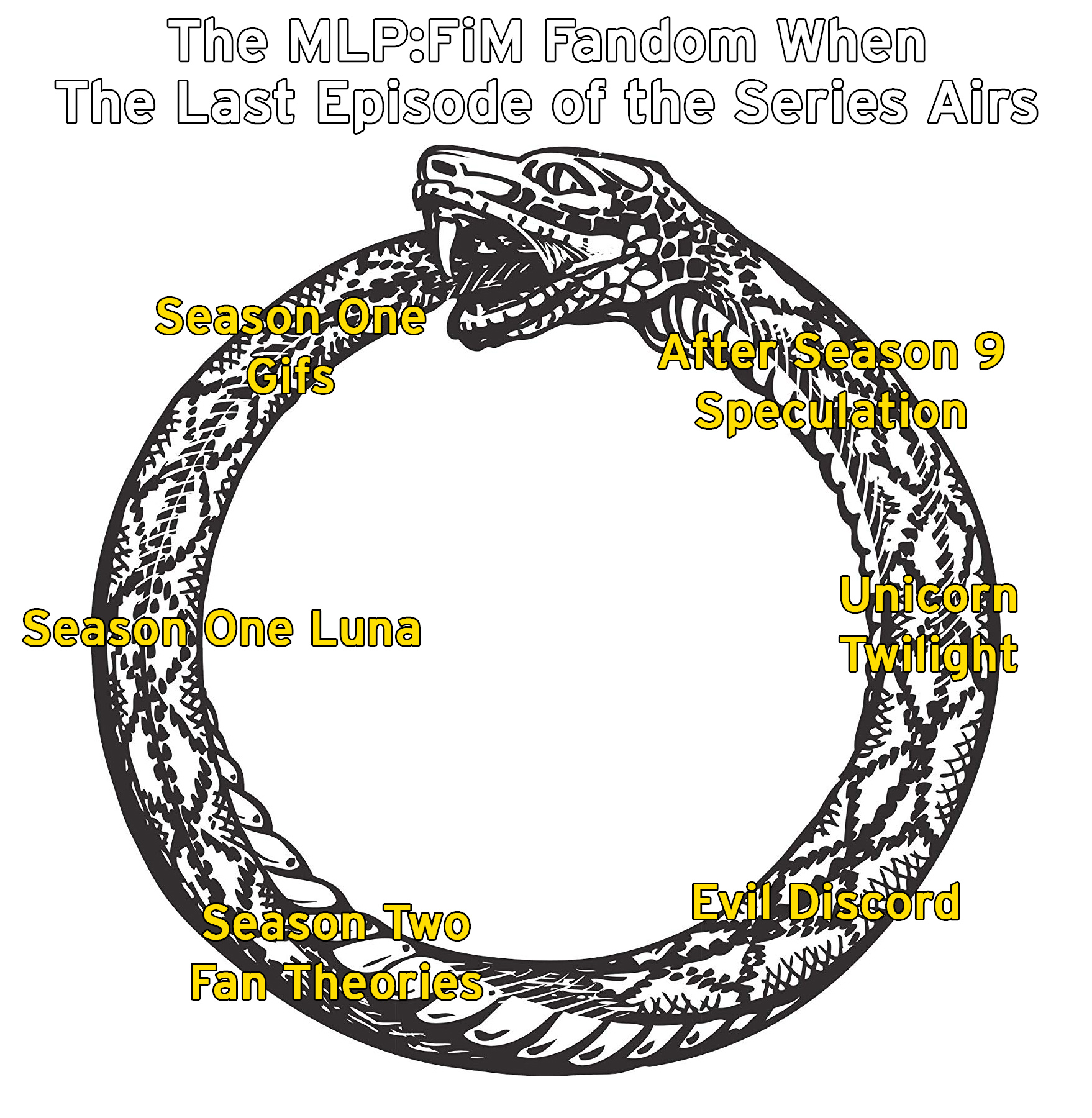 #2112690 - safe, princess luna, twilight sparkle, snake, end of ponies ...