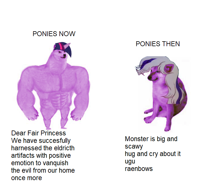 #2506906 - artist needed, safe, twilight, twilight sparkle, dog, shiba ...