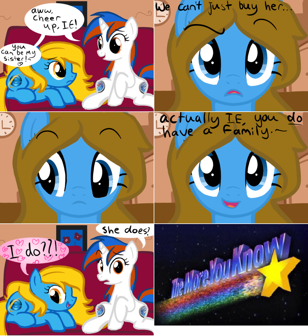 #2392554 - safe, artist:marytheechidna, oc, oc:apple, oc:internet ...