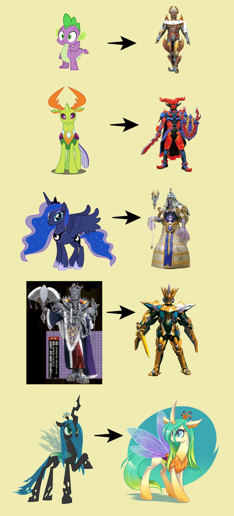 #2791181 - safe, princess luna, queen chrysalis, spike, thorax ...