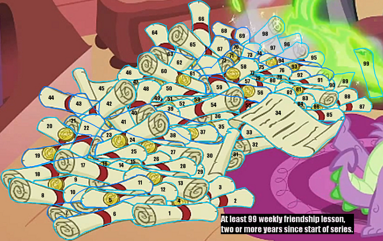 #2939966 - safe, edit, edited screencap, screencap, spike, twilight ...