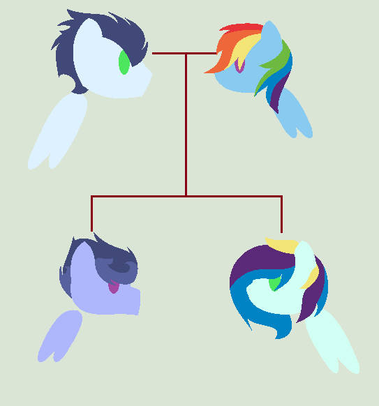 #3216896 - safe, artist:xxsnowbellxx, rainbow dash, soarin', oc, oc ...