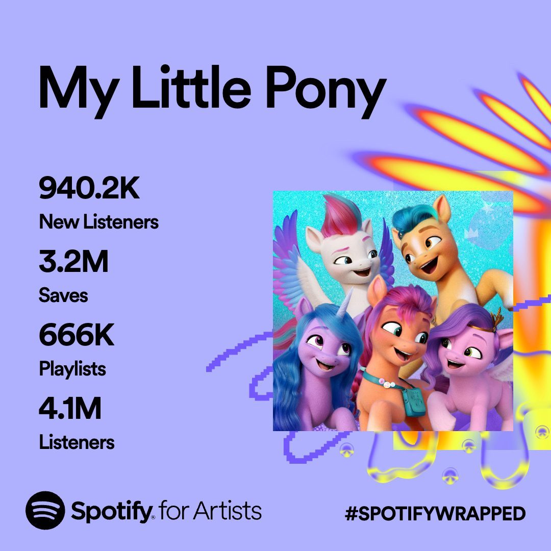 #3251383 - safe, hitch trailblazer, izzy moonbow, pipp petals, sunny ...