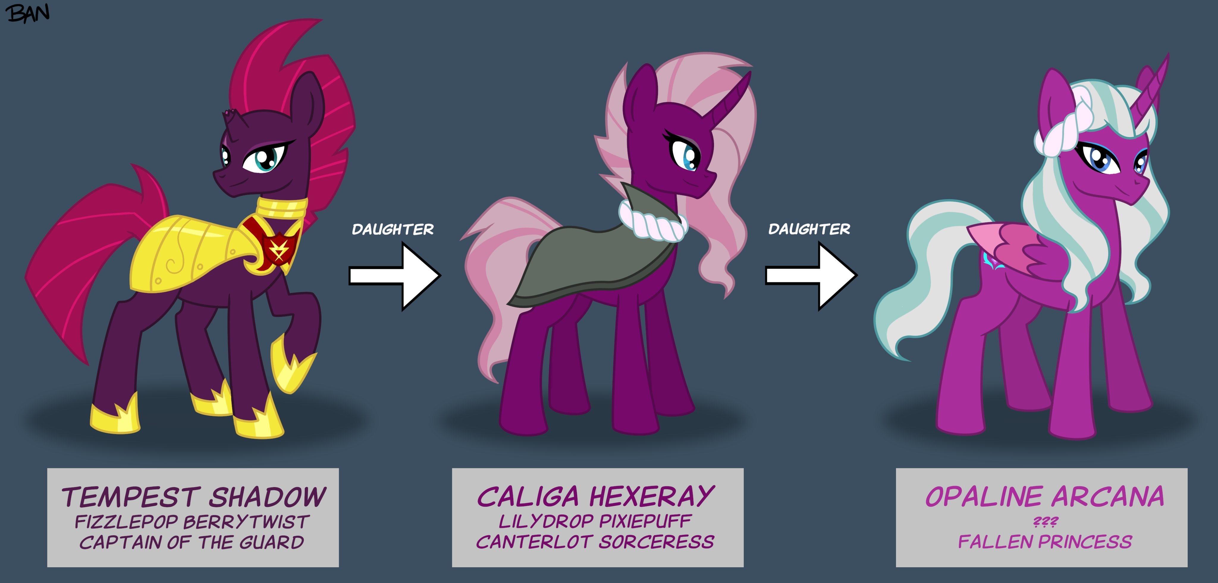 #3073677 - safe, artist:banquo0, fizzlepop berrytwist, opaline arcana ...