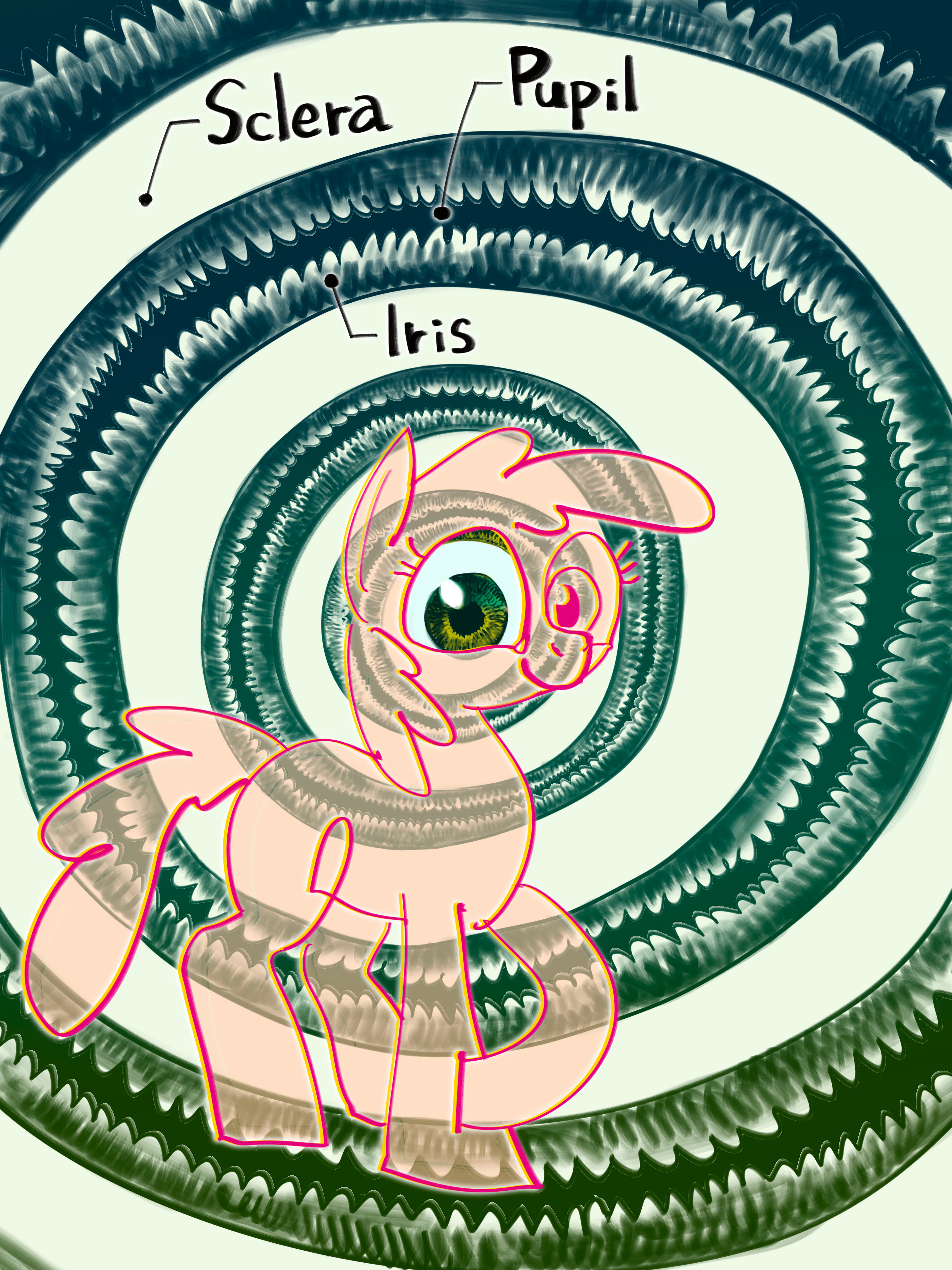 #3205157 - safe, artist:ja0822ck, oc, earth pony, pony, big eyes, eye, eyes, female, iris, mare ...