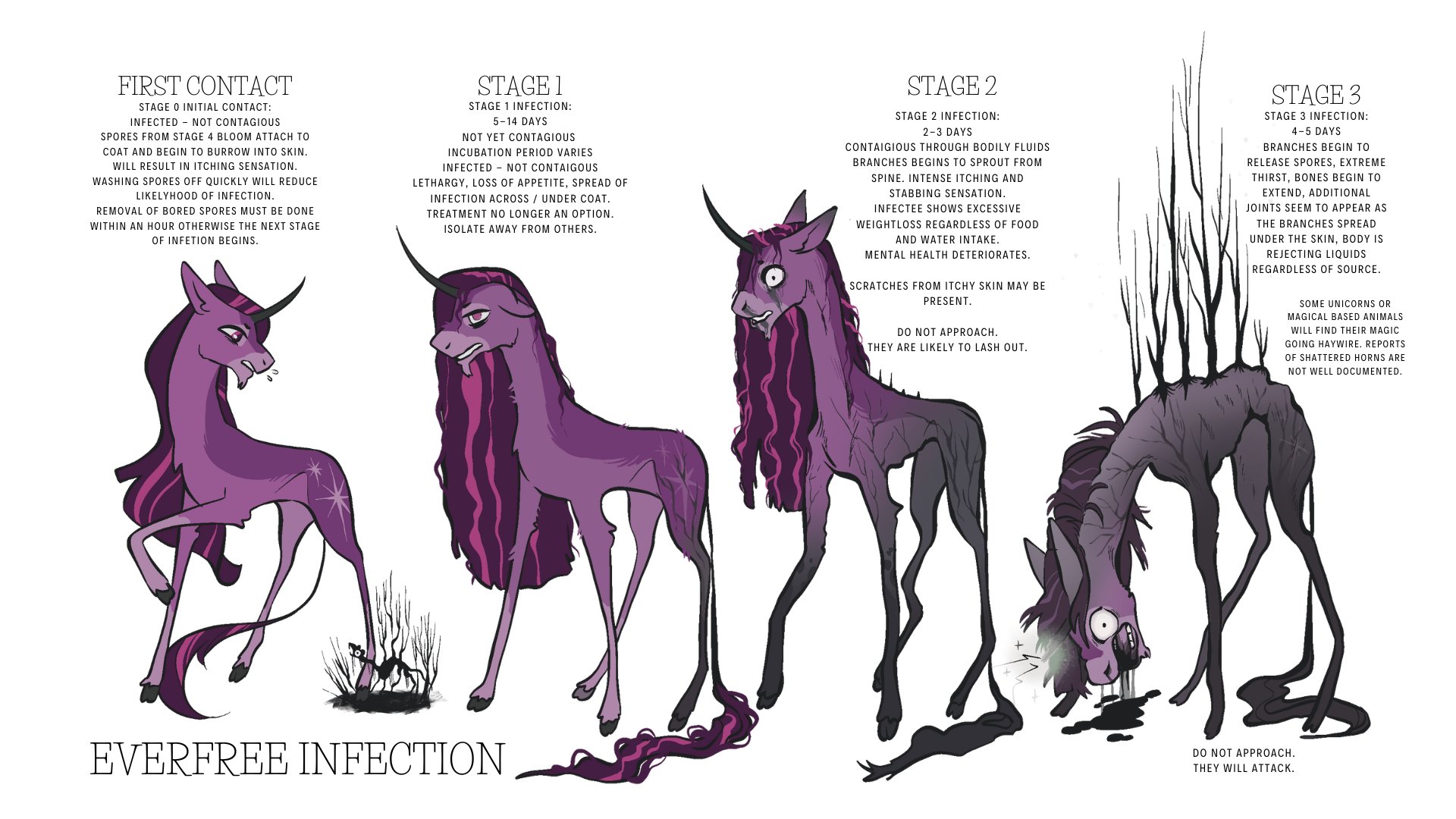 #3464013 - dead source, grimdark, artist:mrs_gendered, twilight sparkle ...