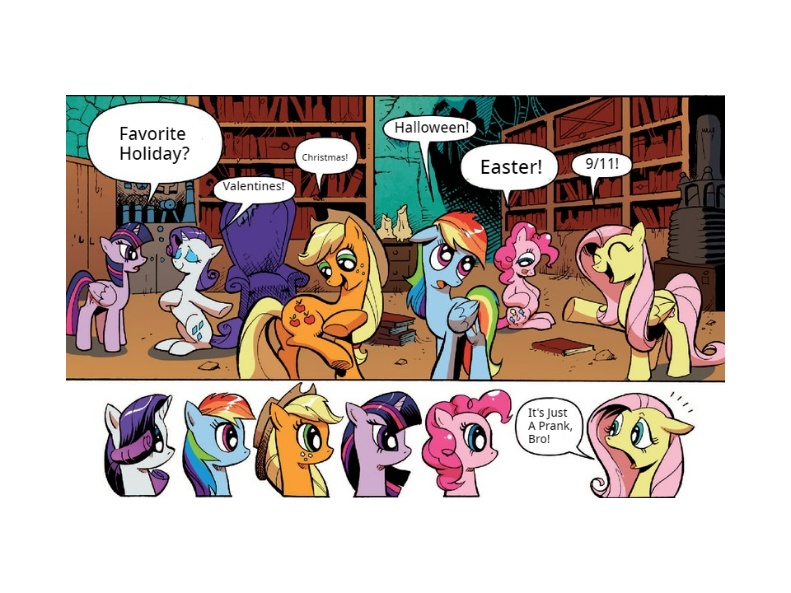 #3469400 - safe, edit, idw, applejack, fluttershy, pinkie pie, rainbow ...
