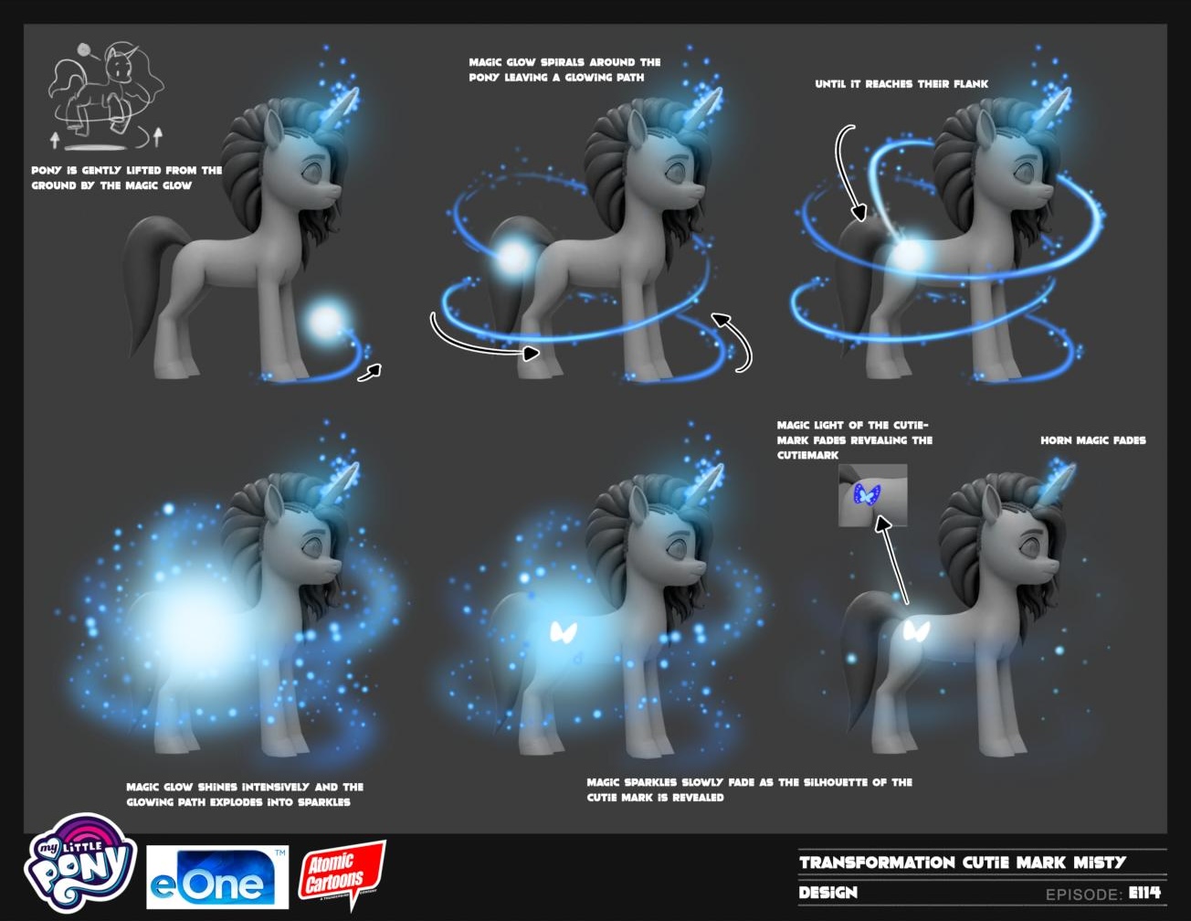 #3494784 - safe, misty brightdawn, pony, unicorn, g5, missing the mark ...