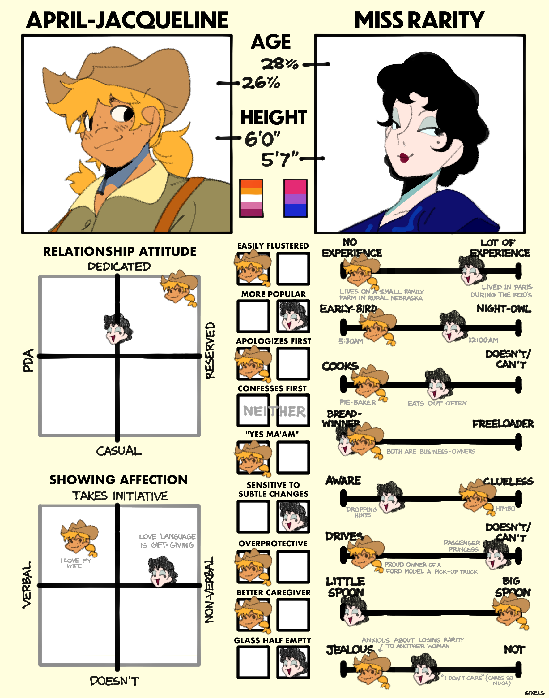 #3353560 - safe, artist:bixels, applejack, rarity, human, the grand ...