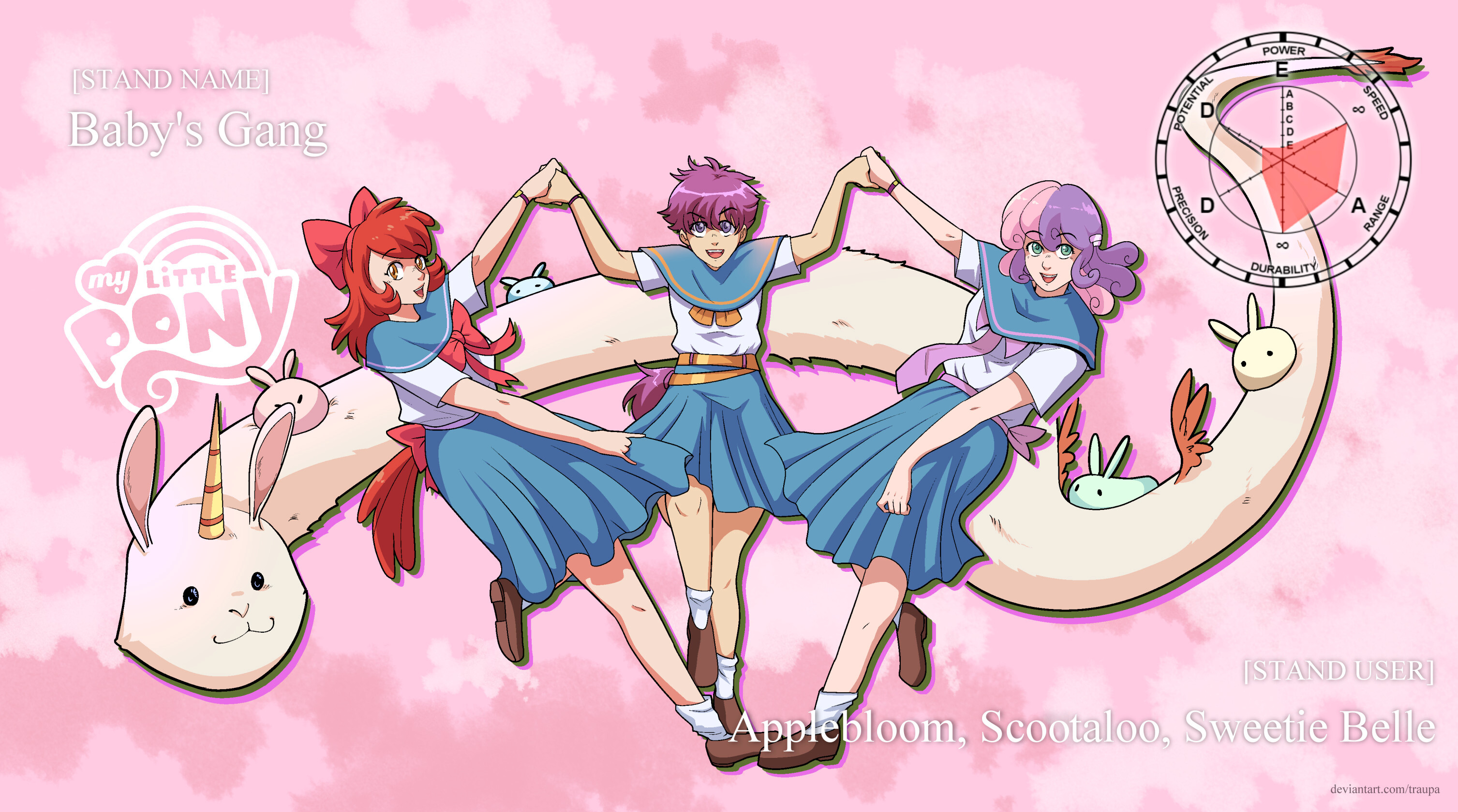 #3380218 - safe, artist:traupa, apple bloom, scootaloo, sweetie belle ...