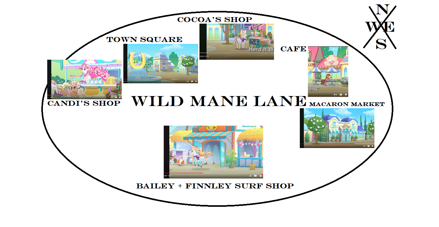 #3400684 - safe, screencap, horse, bailey (wild manes), candi (wild ...