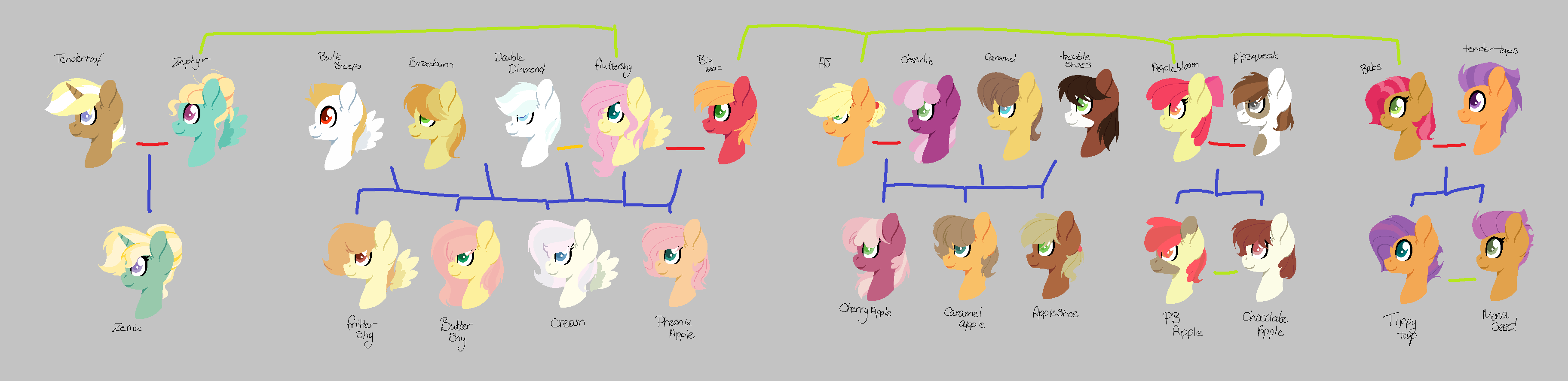 #3411659 - safe, artist:trollertnt, apple bloom, applejack, babs seed ...