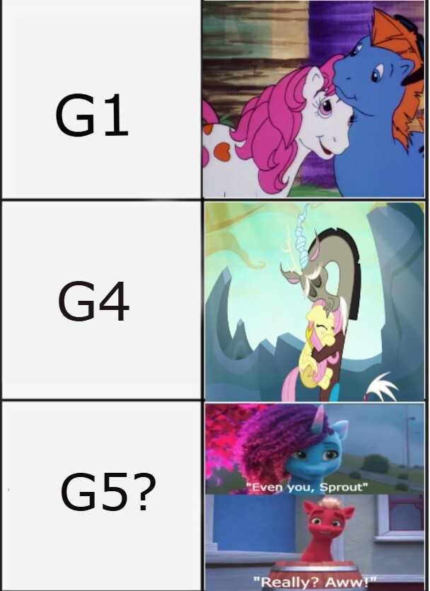 #3395520 - safe, edit, idw, discord, fluttershy, misty brightdawn ...