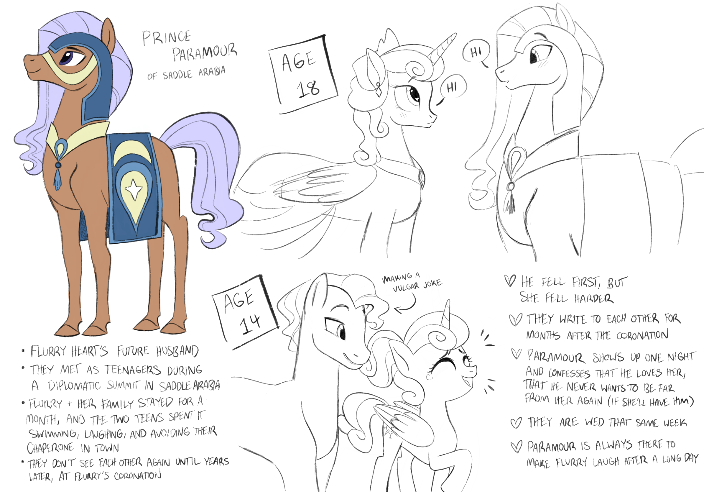 #3544415 - safe, artist:blue-aesthetic, princess flurry heart, oc, oc:prince paramour, alicorn ...