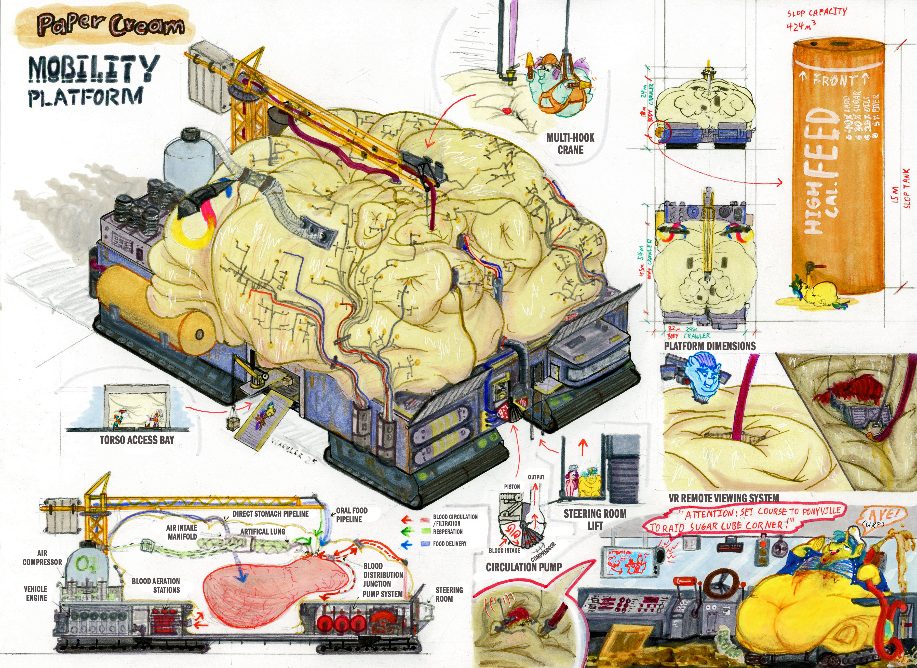 #3578603 - grotesque, artist:white-eyed vireo, oc, oc:paper cream, oc ...