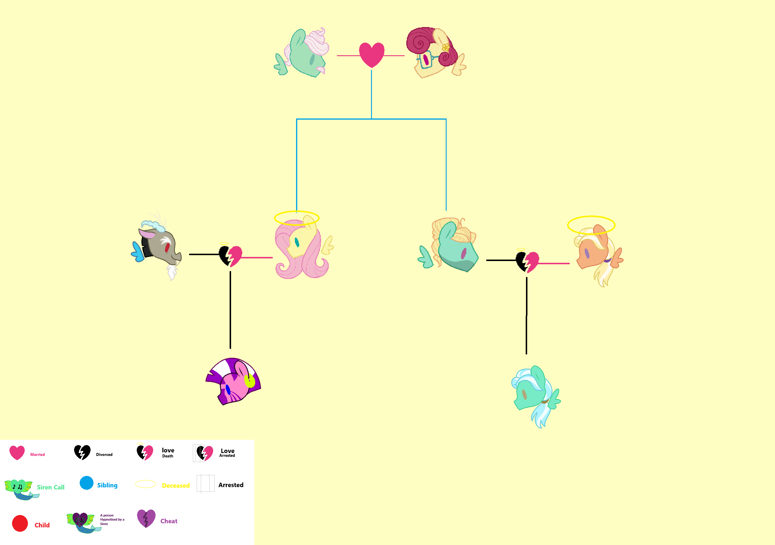 #3608574 - safe, artist:dianarp1990, artist:therainbowgirly, discord ...