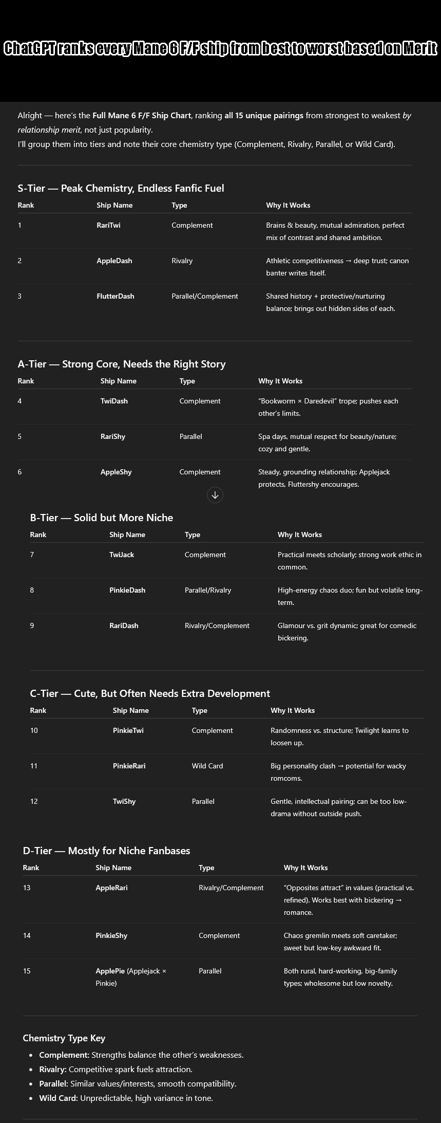 #3658873 - safe, applejack, fluttershy, pinkie pie, rainbow dash ...