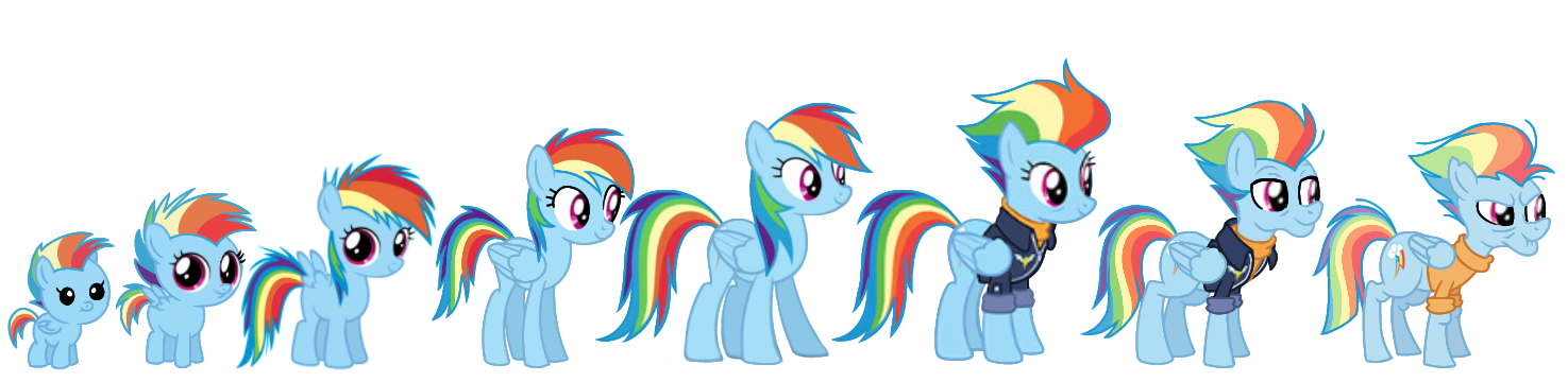 #3675045 - safe, artist:dazzle, rainbow dash, pegasus, pony, g4, age ...