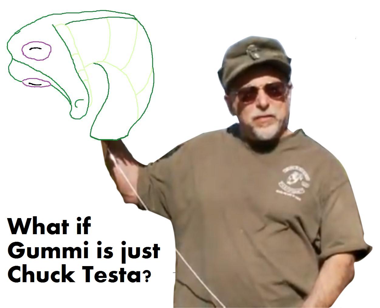 #118446 - safe, gummy, human, chuck testa, exploitable meme, hat, meme ...