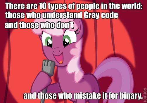 #119799 - safe, cheerilee, cheerilee pun, exploitable meme, math, meme ...