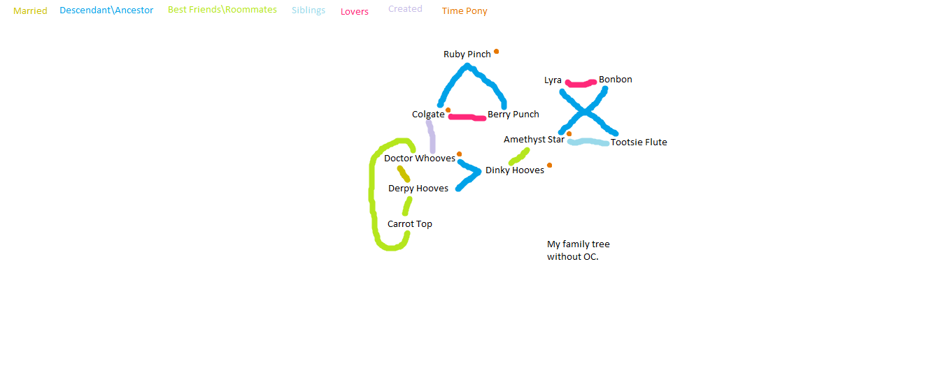 #151003 - safe, derpy hooves, pegasus, pony, 1000 hours in ms paint ...