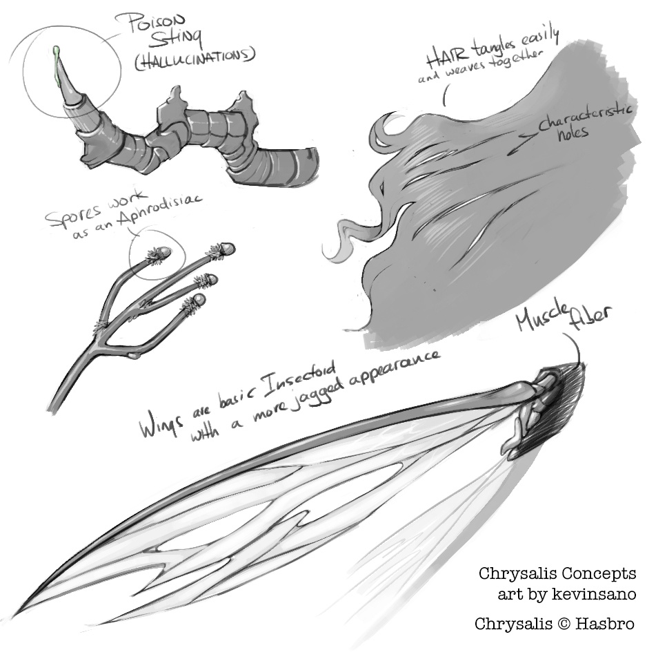 #23948 - safe, artist:kevinsano, queen chrysalis, anatomy, concept art ...