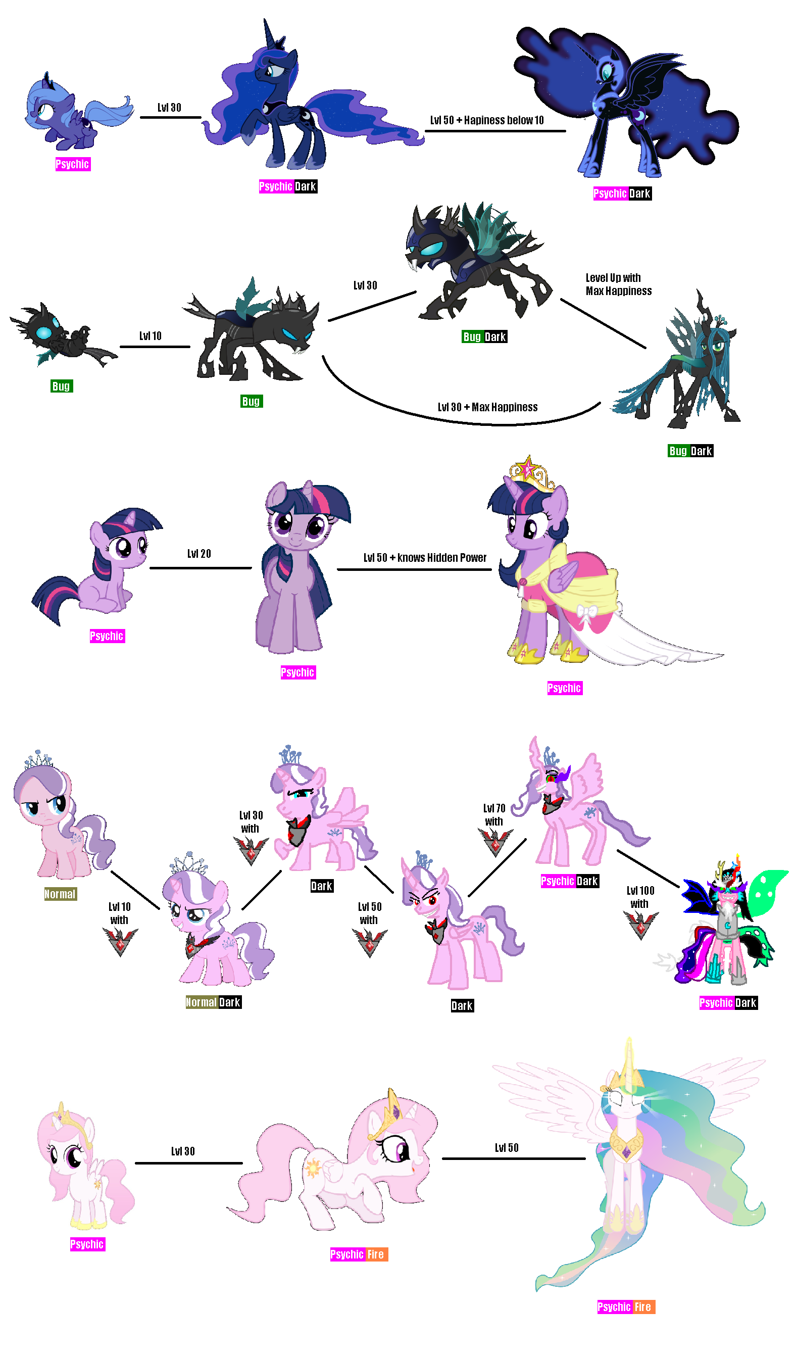 #291605 - safe, diamond tiara, nightmare moon, princess celestia ...