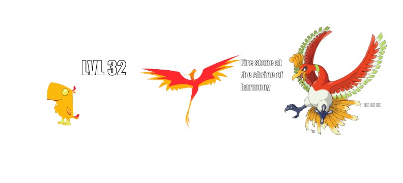 #393641 - safe, peewee, philomena, ho-oh, phoenix, evolution, evolution ...