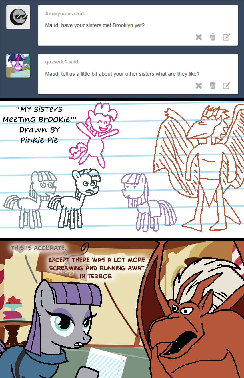 #785369 - safe, artist:flyingbrickanimation, limestone pie, marble pie ...