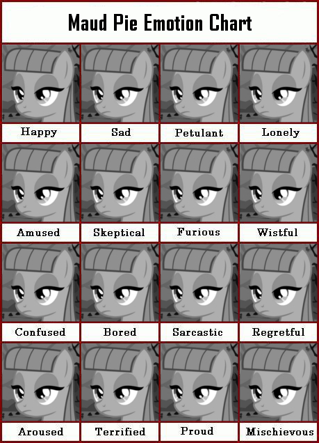 Maud Pie has a tag. - Maud Pie is Best Pony - Fimfiction