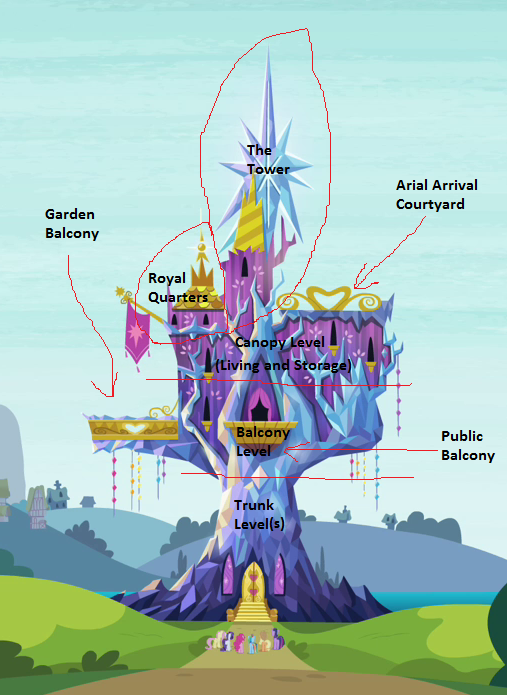 The Floorplan of the Castle of Friendship - Fimfiction