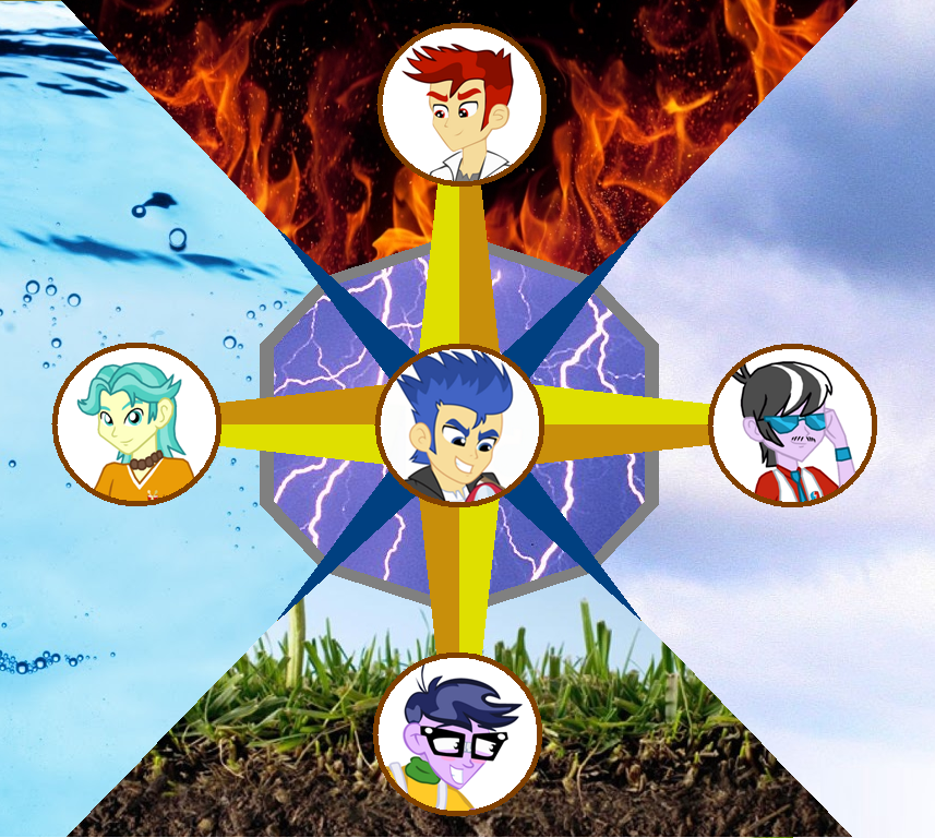 #981122 - safe, artist:karalovely, brawly beats, flash sentry, micro ...