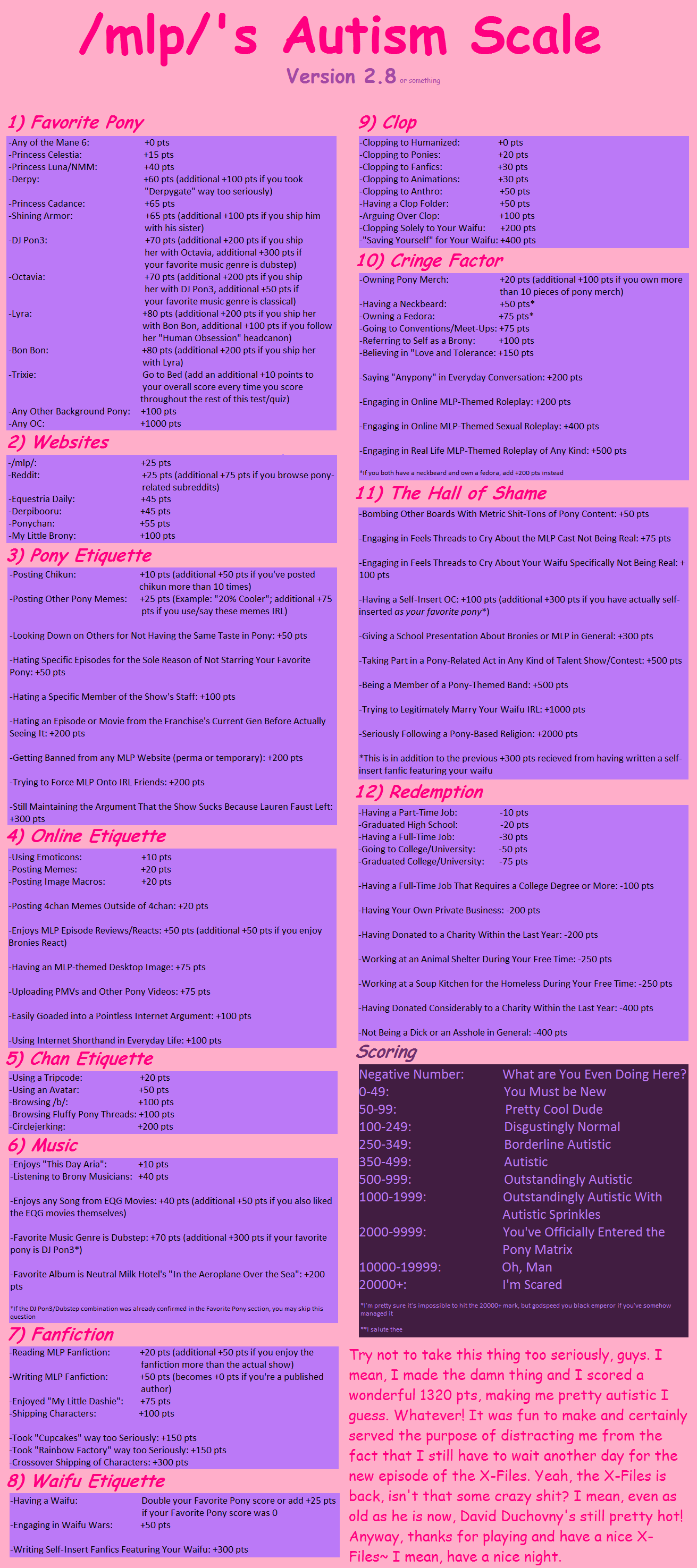 #1078021 - questionable, /mlp/, autism, comic sans, neutral milk hotel ...