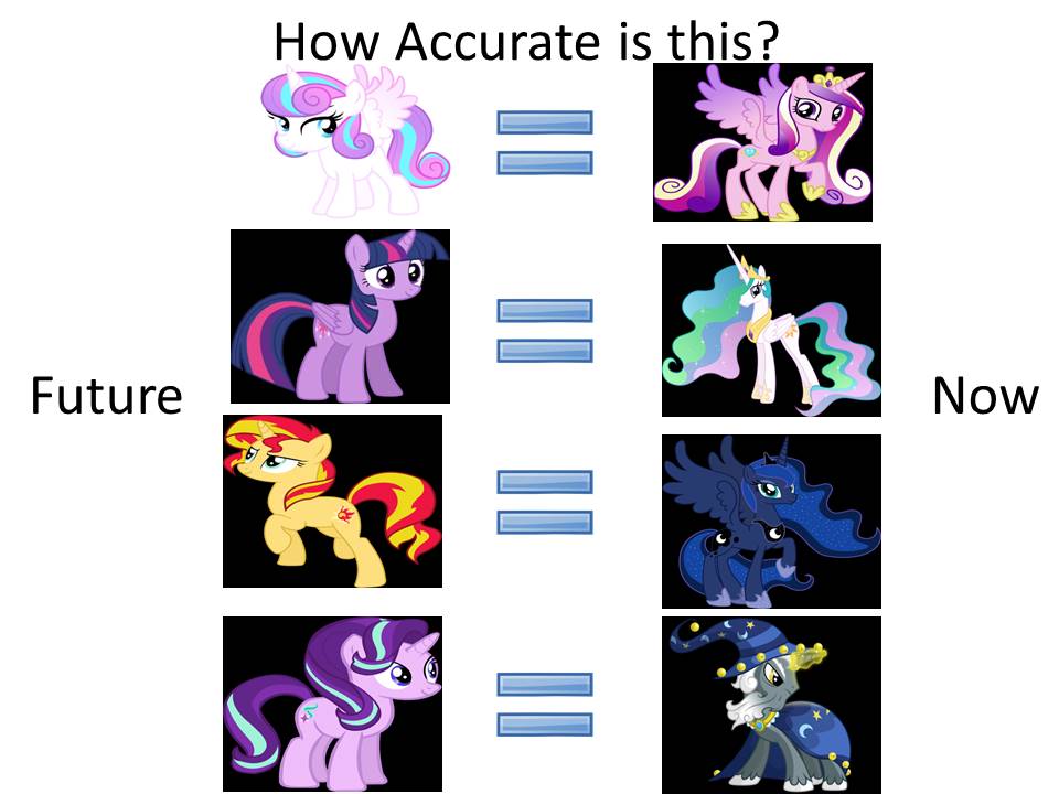 #1569622 - safe, princess cadance, princess celestia, princess flurry ...