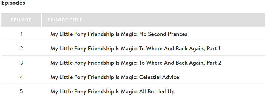 #1364877 - safe, princess celestia, all bottled up, celestial advice ...