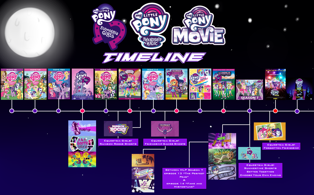 #1668450 - safe, artist:lobonox1313, applejack, capper dapperpaws ...