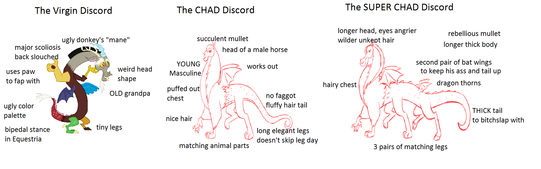 #1811077 - safe, discord, leak, alpha discord, alternate design, chad ...