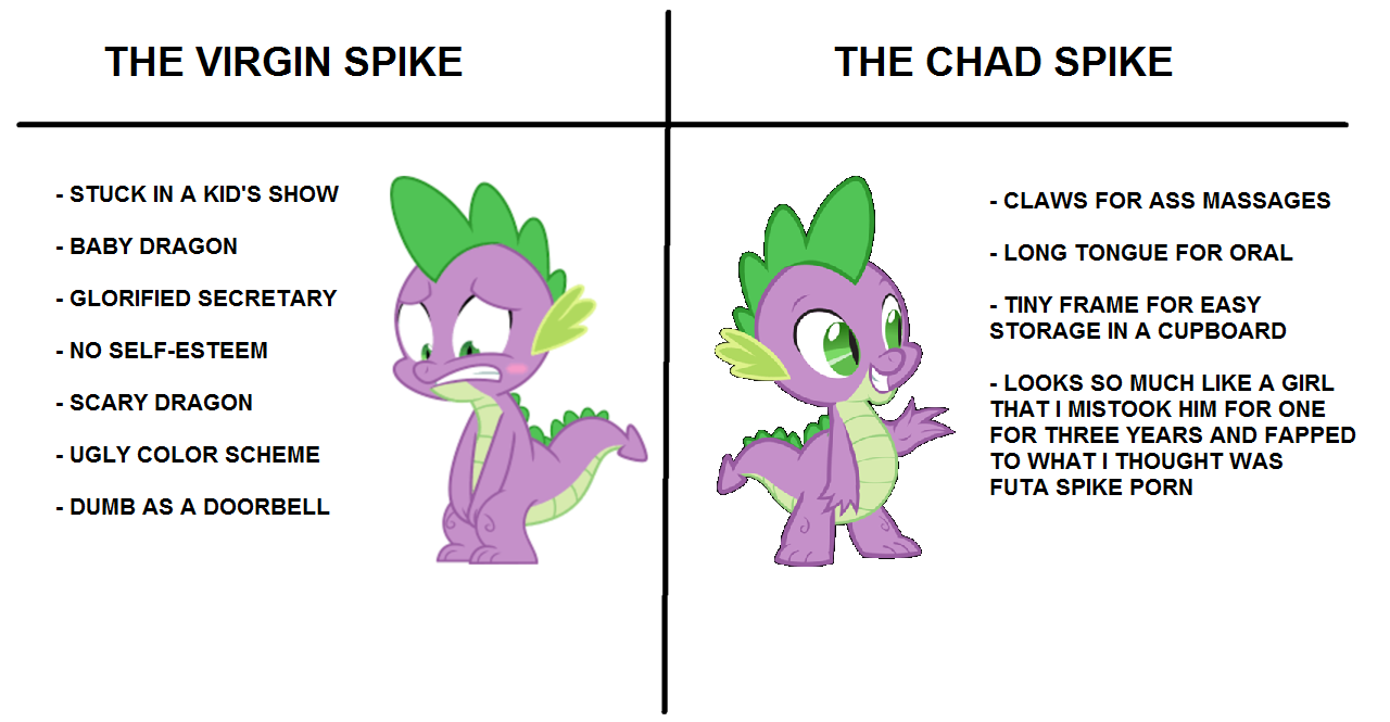 #2166592 - suggestive, spike, dragon, g4, blushing, chad, covering ...