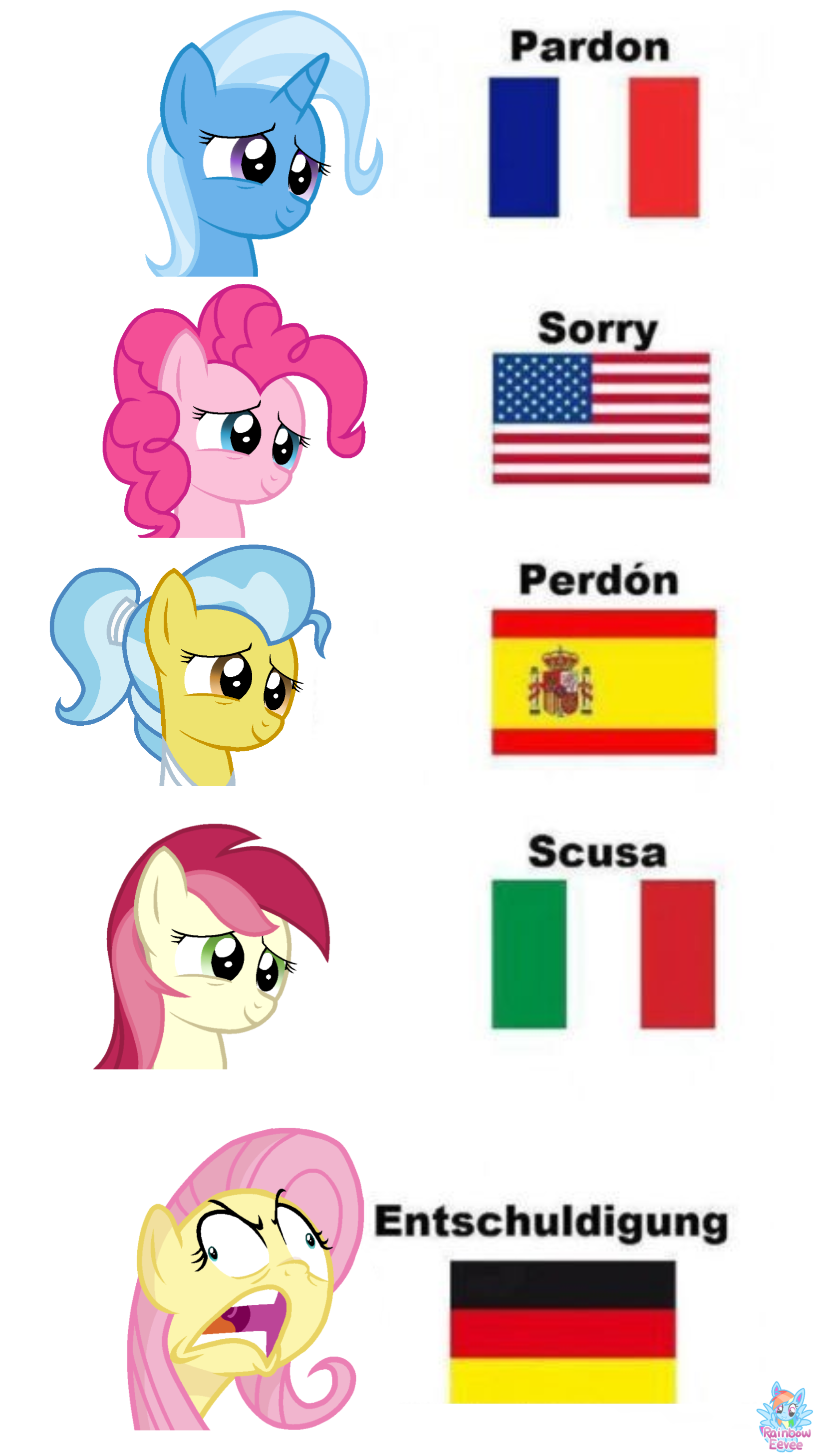 #2098158 - safe, artist:rainbow eevee, doctor fauna, fluttershy, pinkie ...